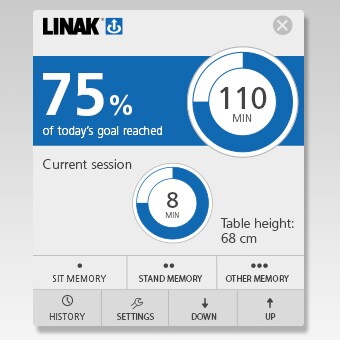 LINAK （力纳克）电动直线推杆系统新闻